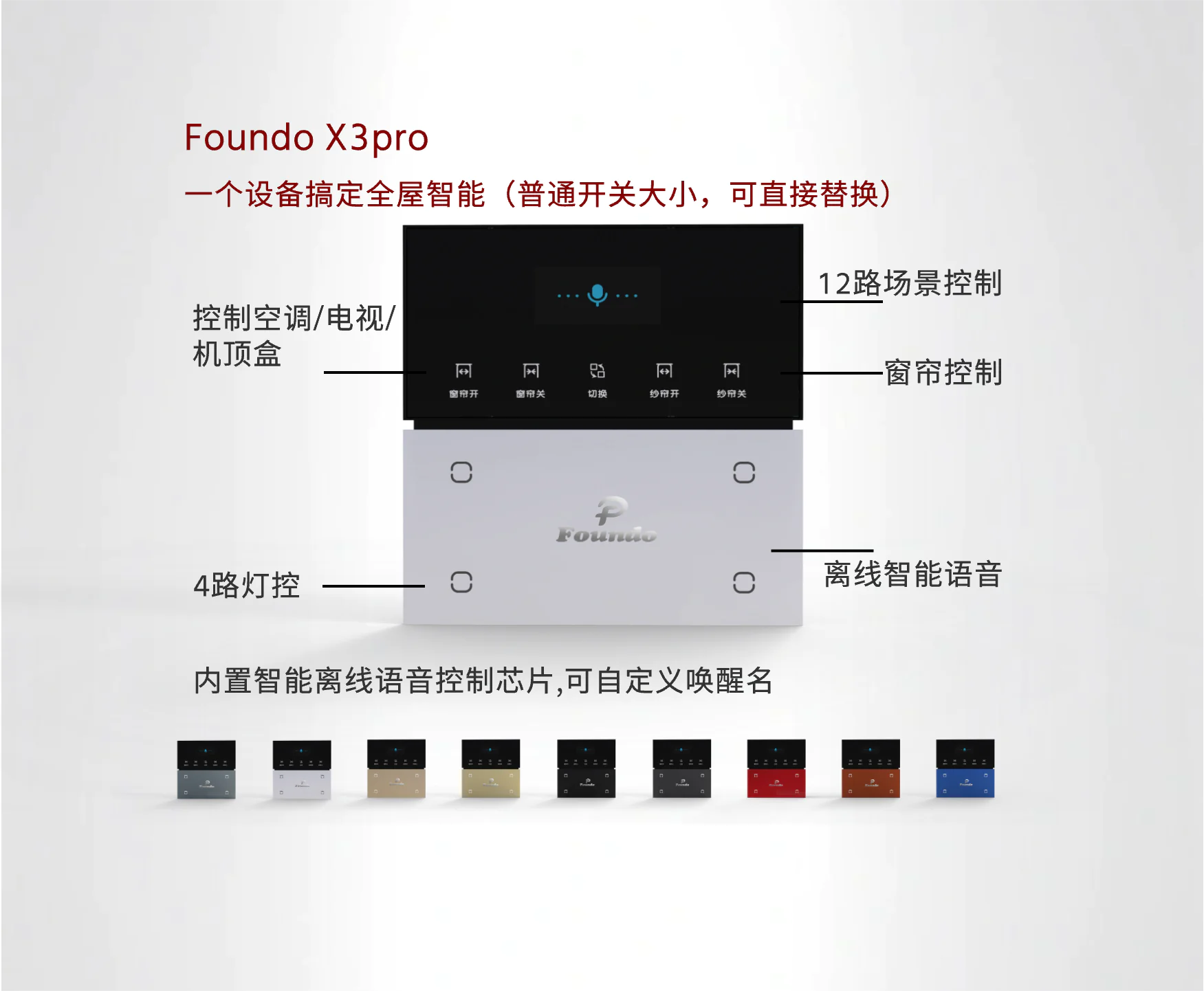 Foundo